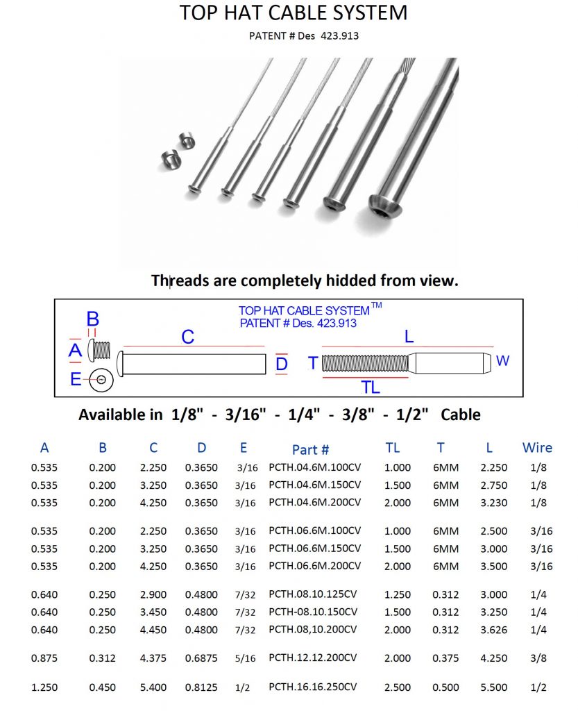 Hardware Specifications – Precision Cable 800-321-3484