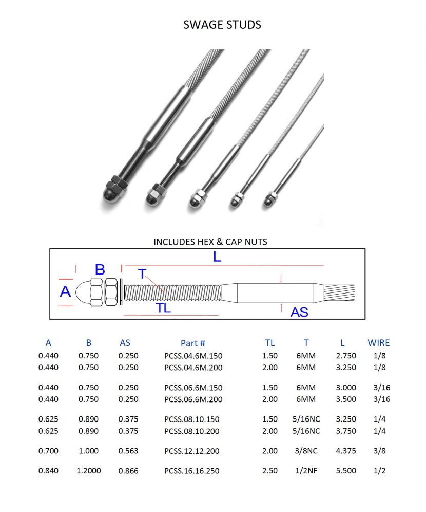 Hardware Specifications – Precision Cable 800-321-3484
