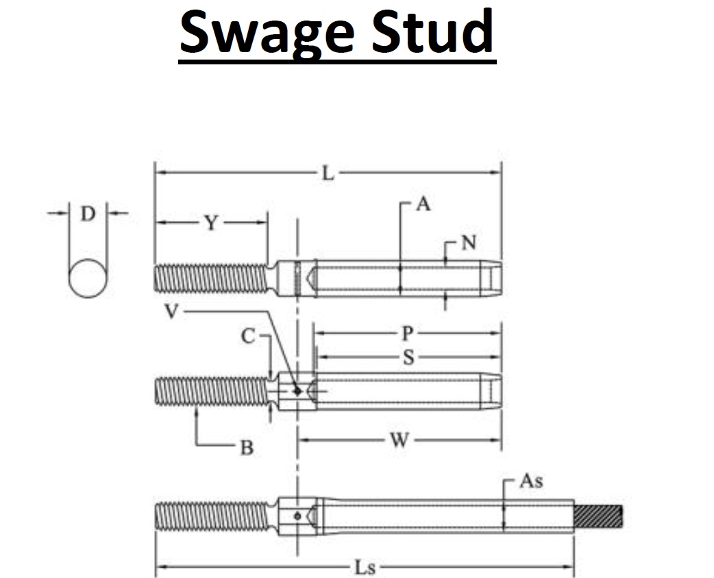 Mill Specification – Precision Cable 800-321-3484